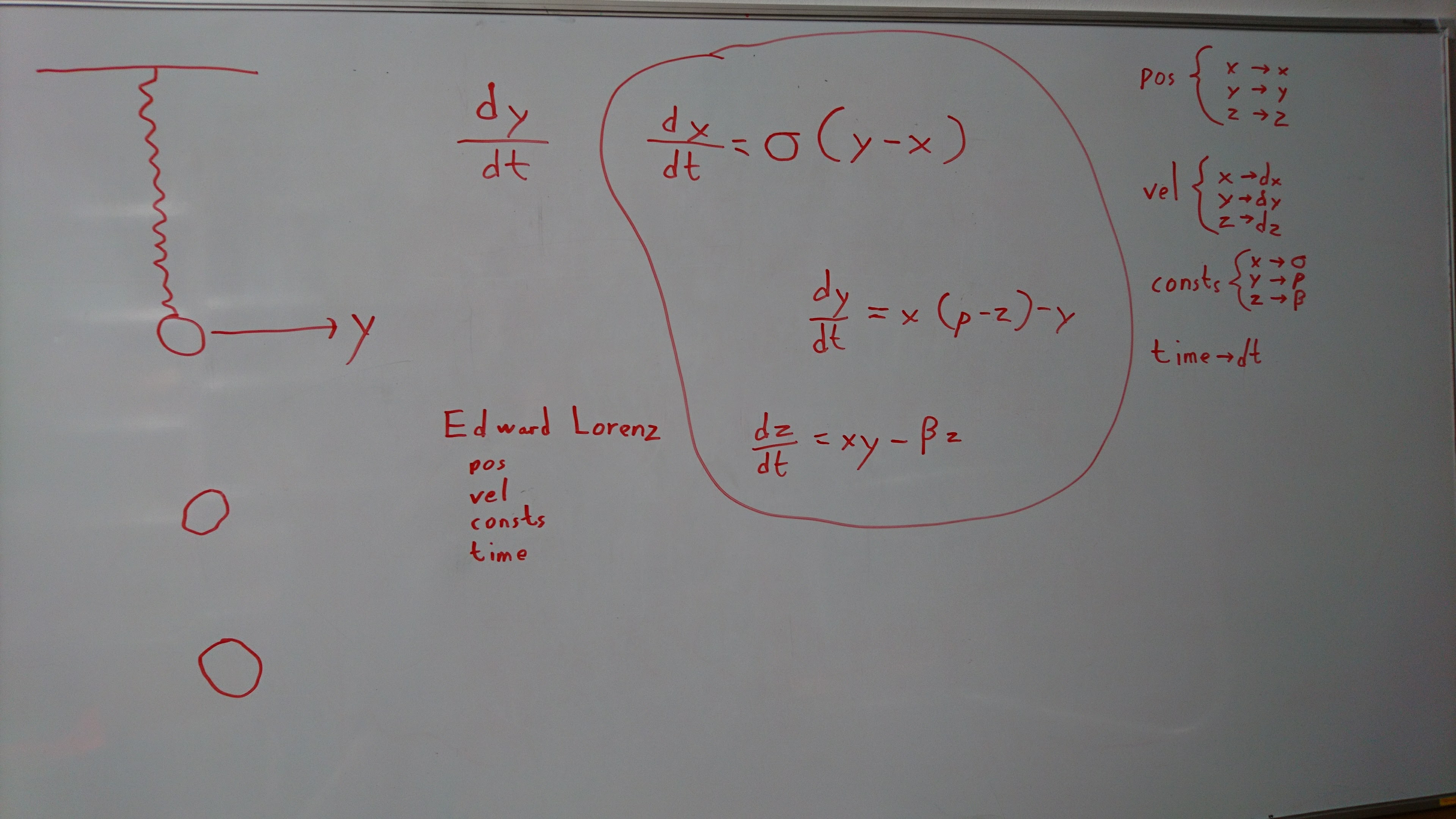 Simon’s Changes to the Lorenz Attractor Coding Challenge – Geeks out of the box