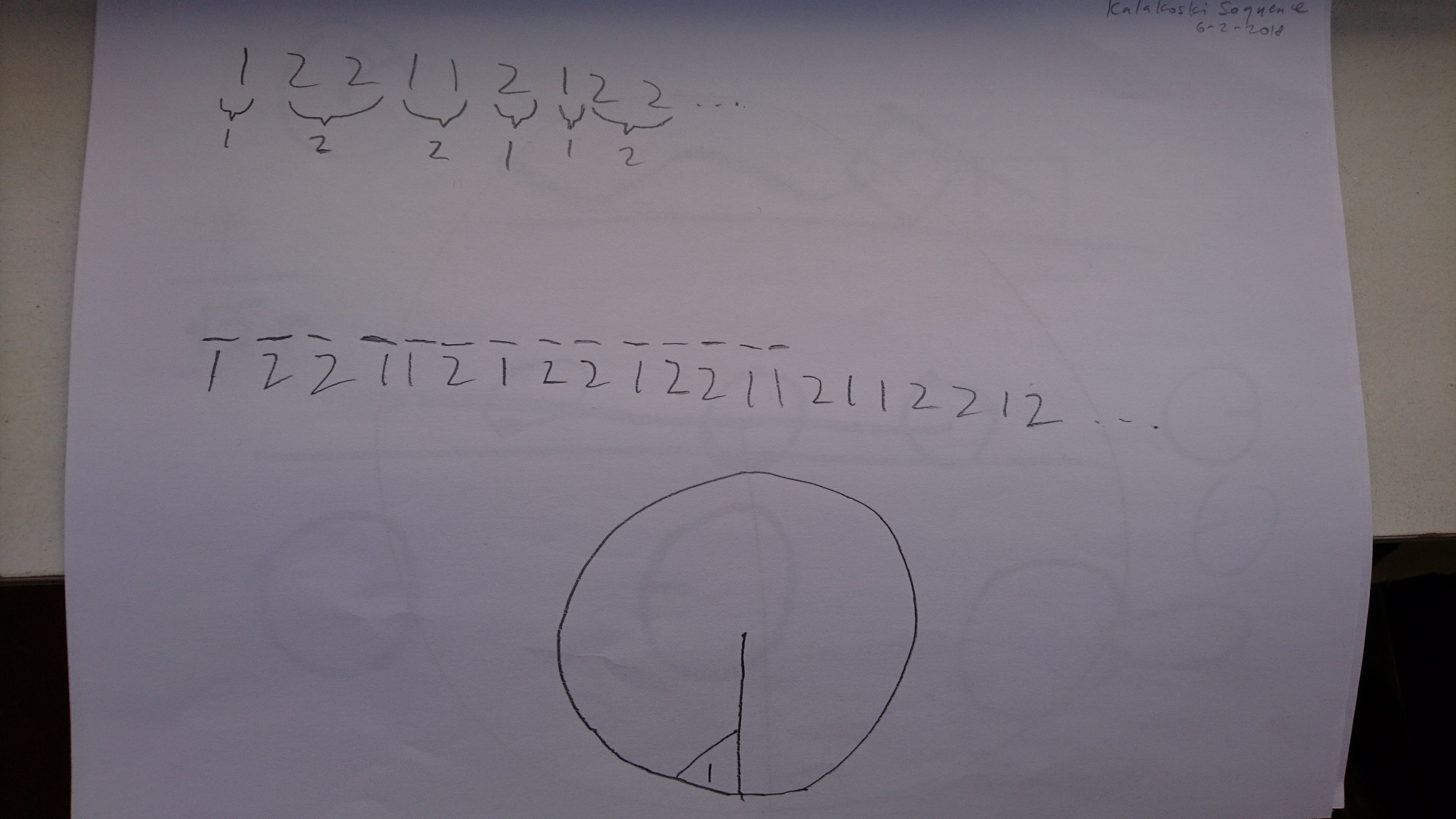 The Kolakoski Sequence – Geeks out of the box