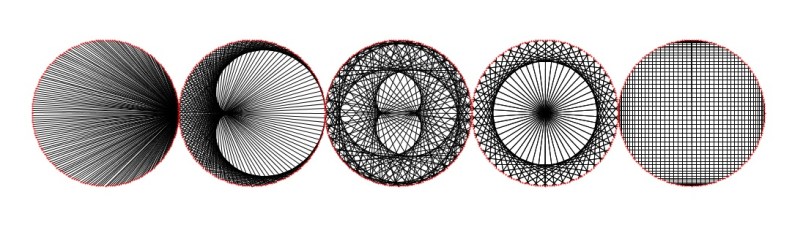 Simon’s Times Tables Visualization – Geeks out of the box