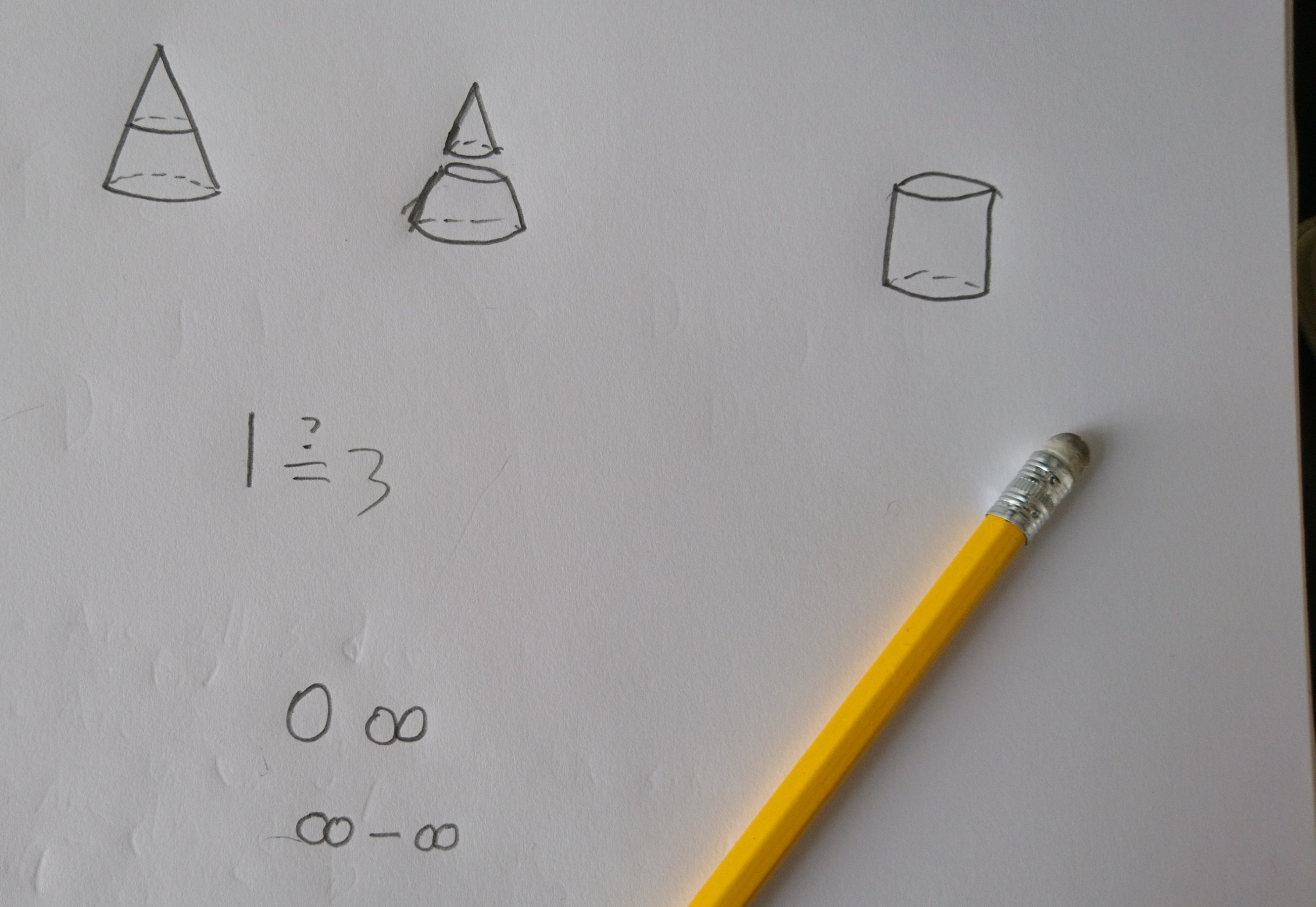 The Paradox of the Mathematical Cone – Geeks out of the box