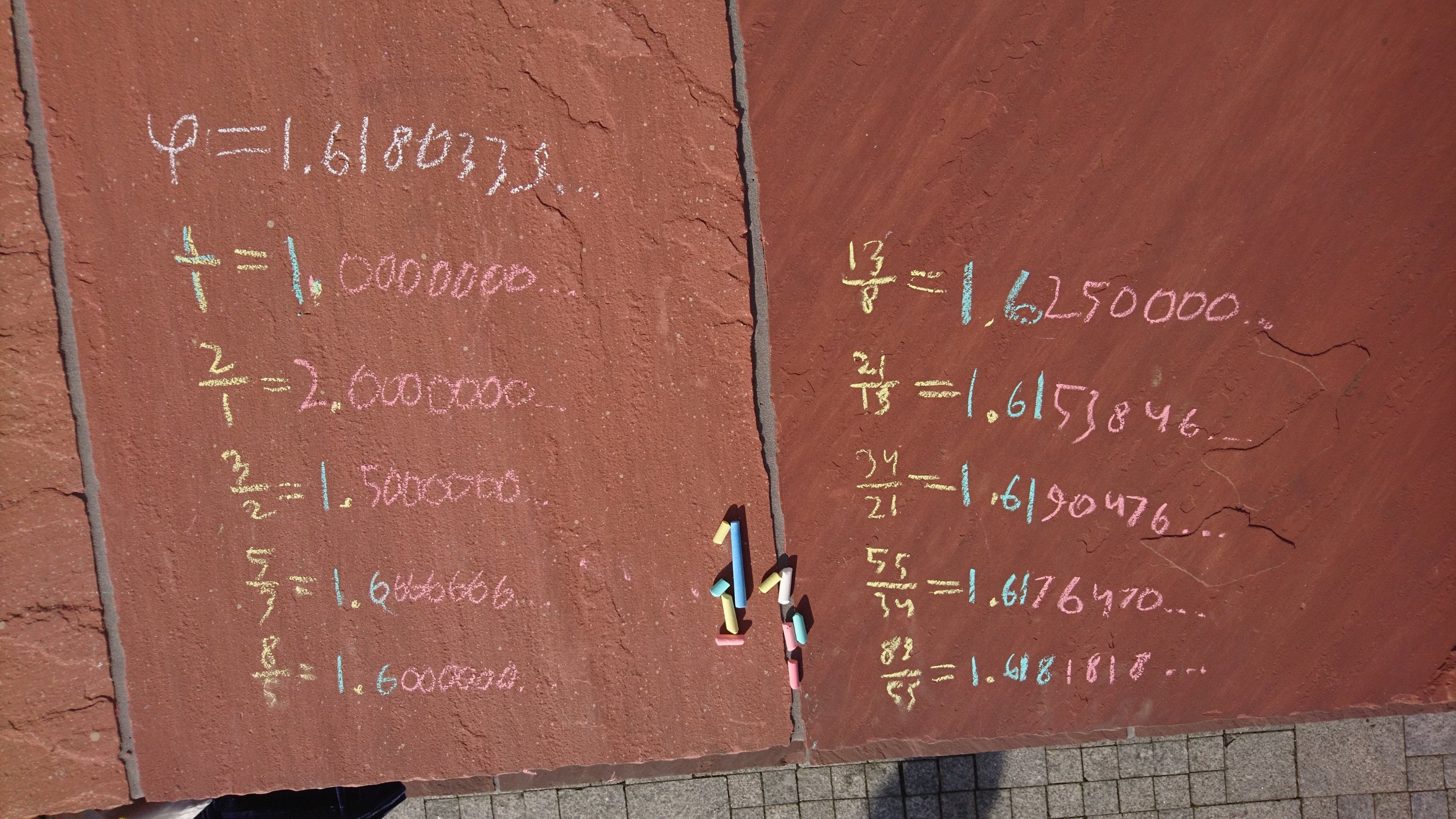 Rational Approximations For Phi Geeks Out Of The Box