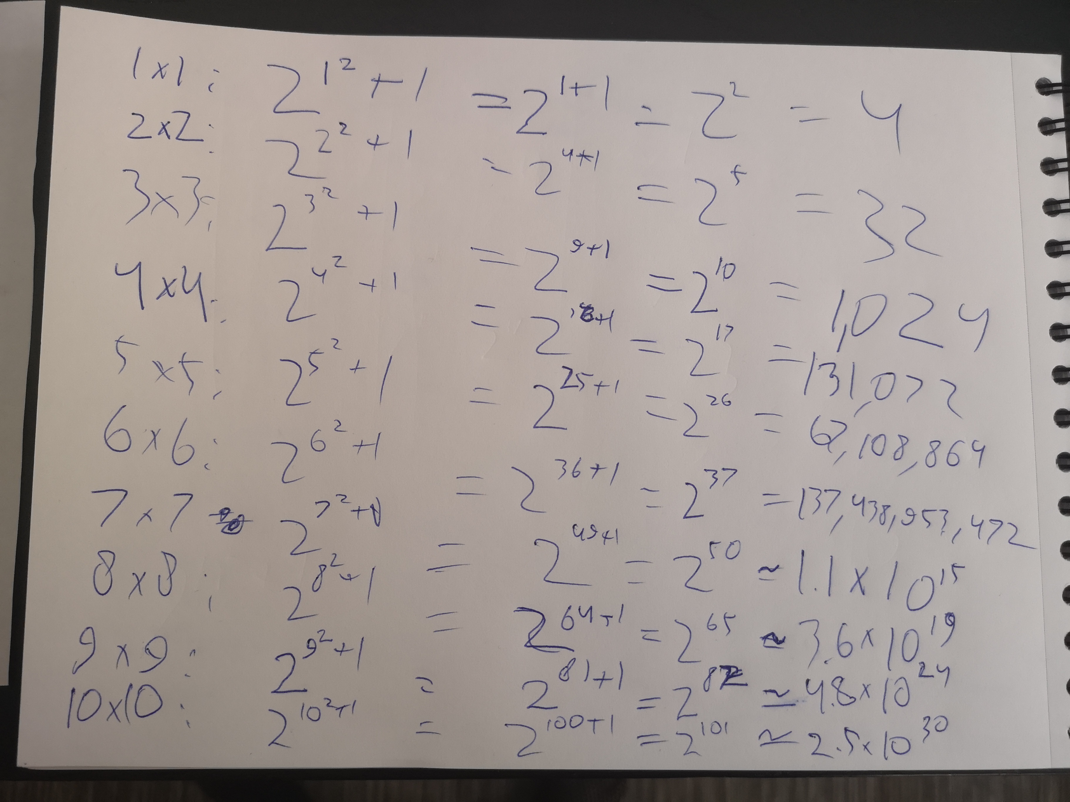 The Math Behind 2048 – Geeks out of the box