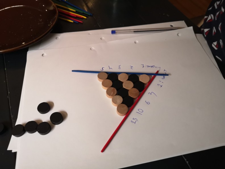 Triangular, Square, Pentagonal, Hexagonal Numbers – Geeks out of the box