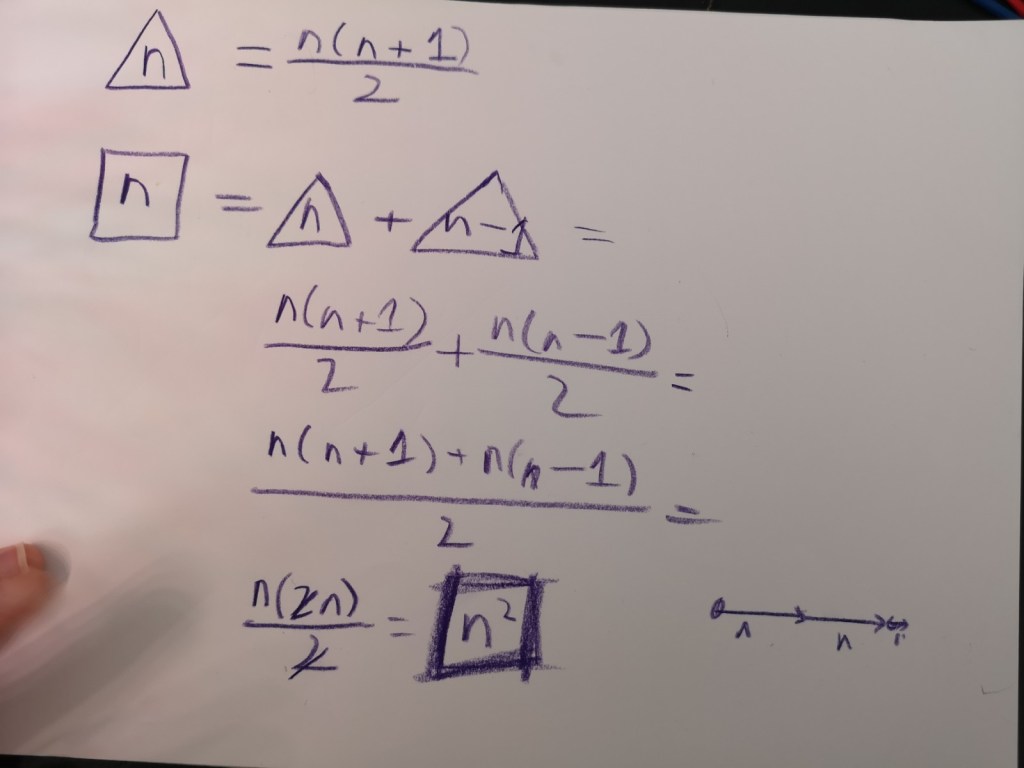 Triangular, Square, Pentagonal, Hexagonal Numbers – Geeks out of the box