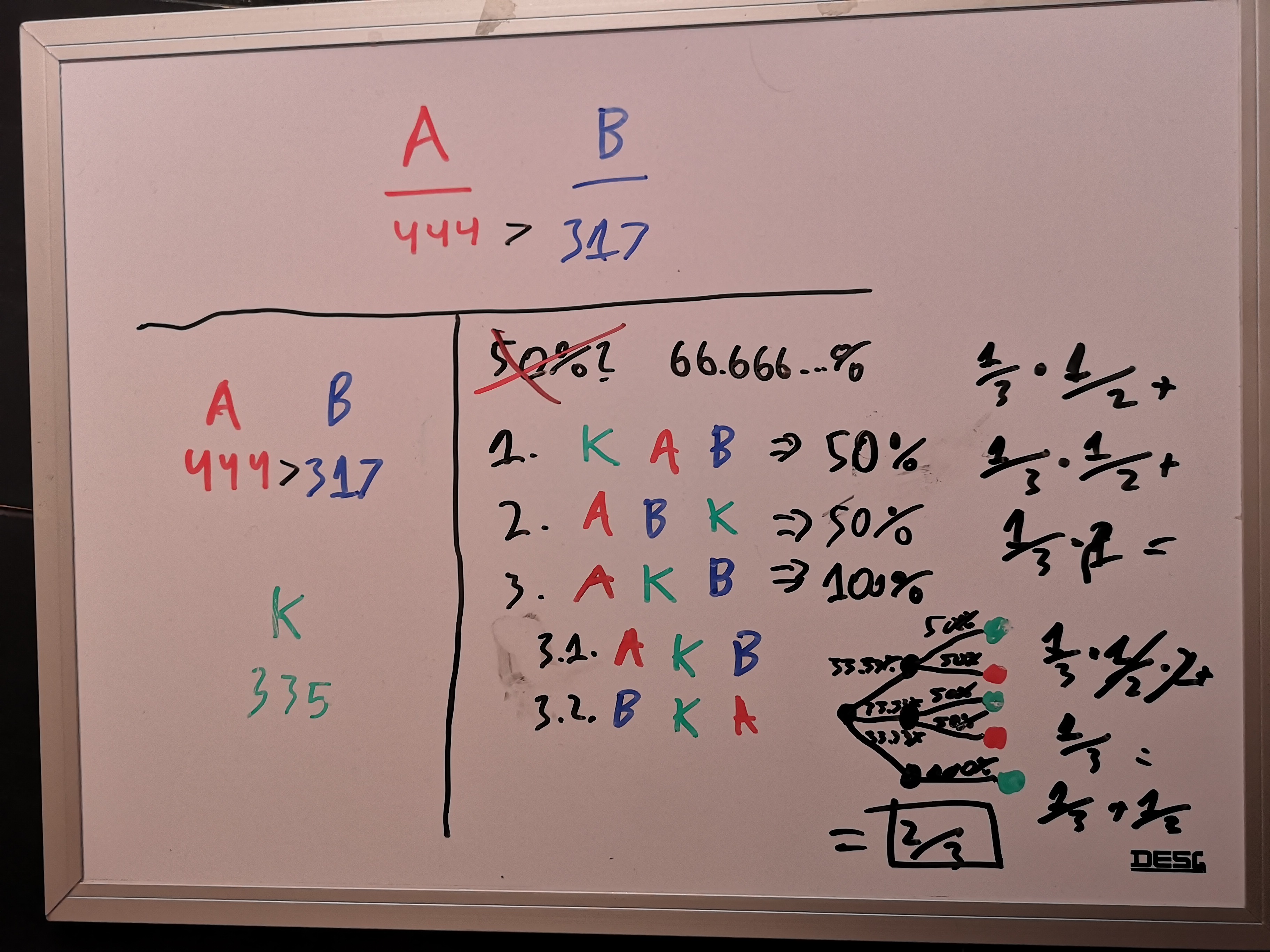 Some more miscellaneous impressions of Simon’s math-related adventures ...