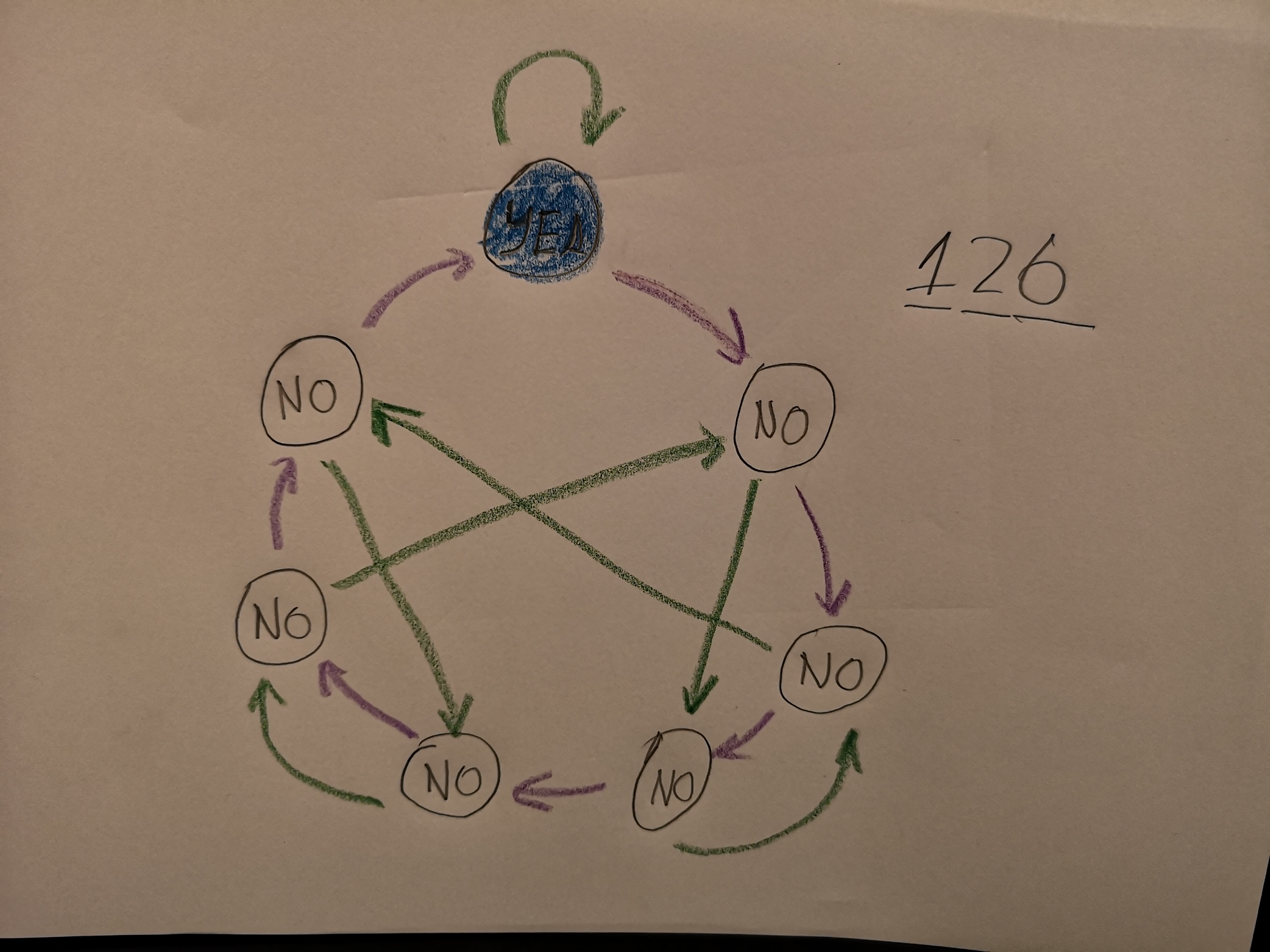 Mind Your Decisions – Geeks out of the box