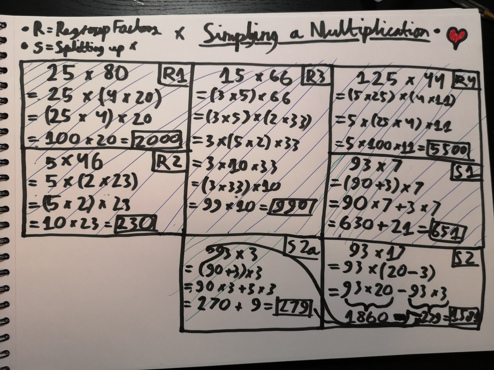 Some more math tricks – Geeks out of the box
