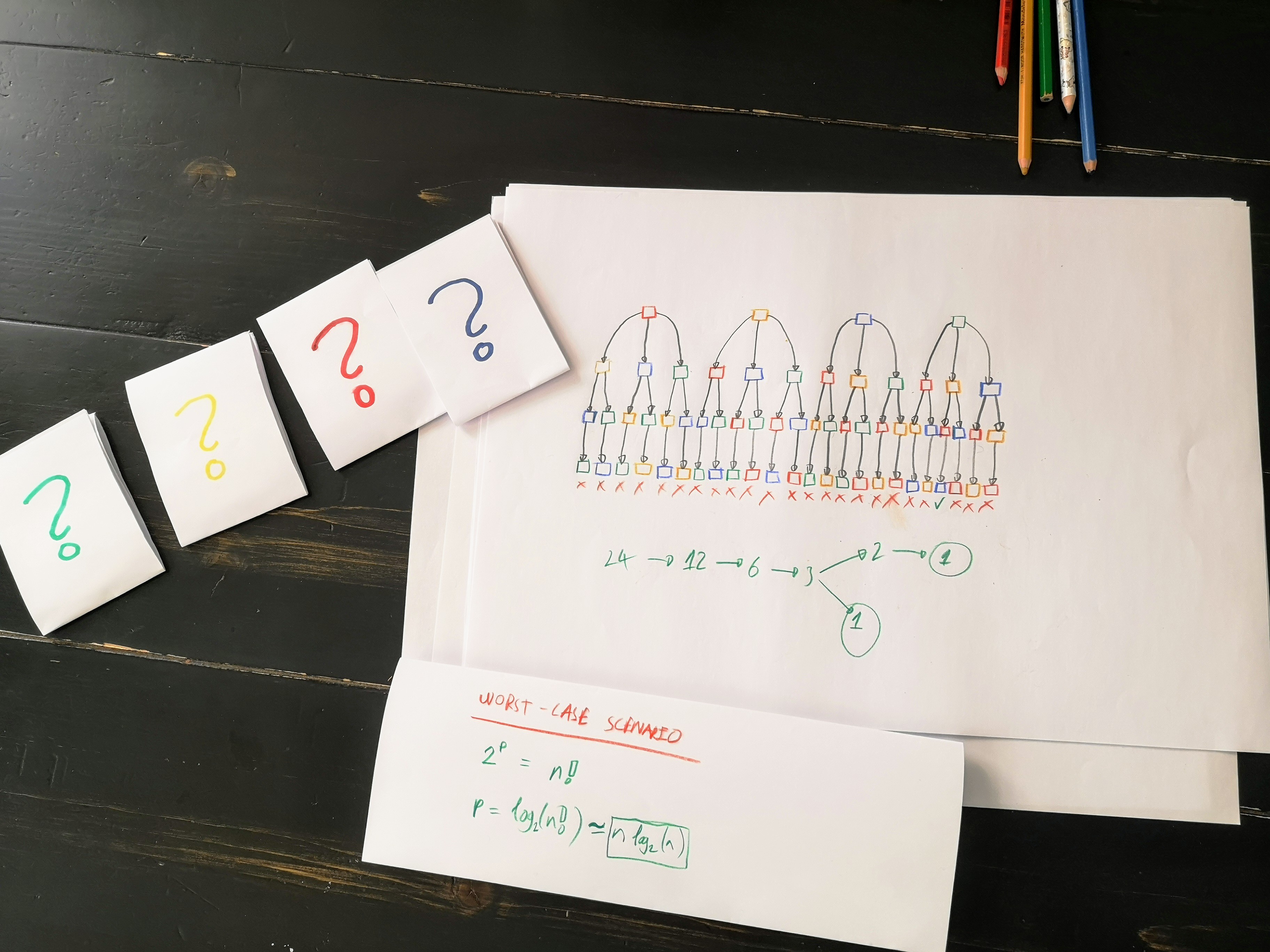 The Perfect Sorting Algorithm – Geeks out of the box