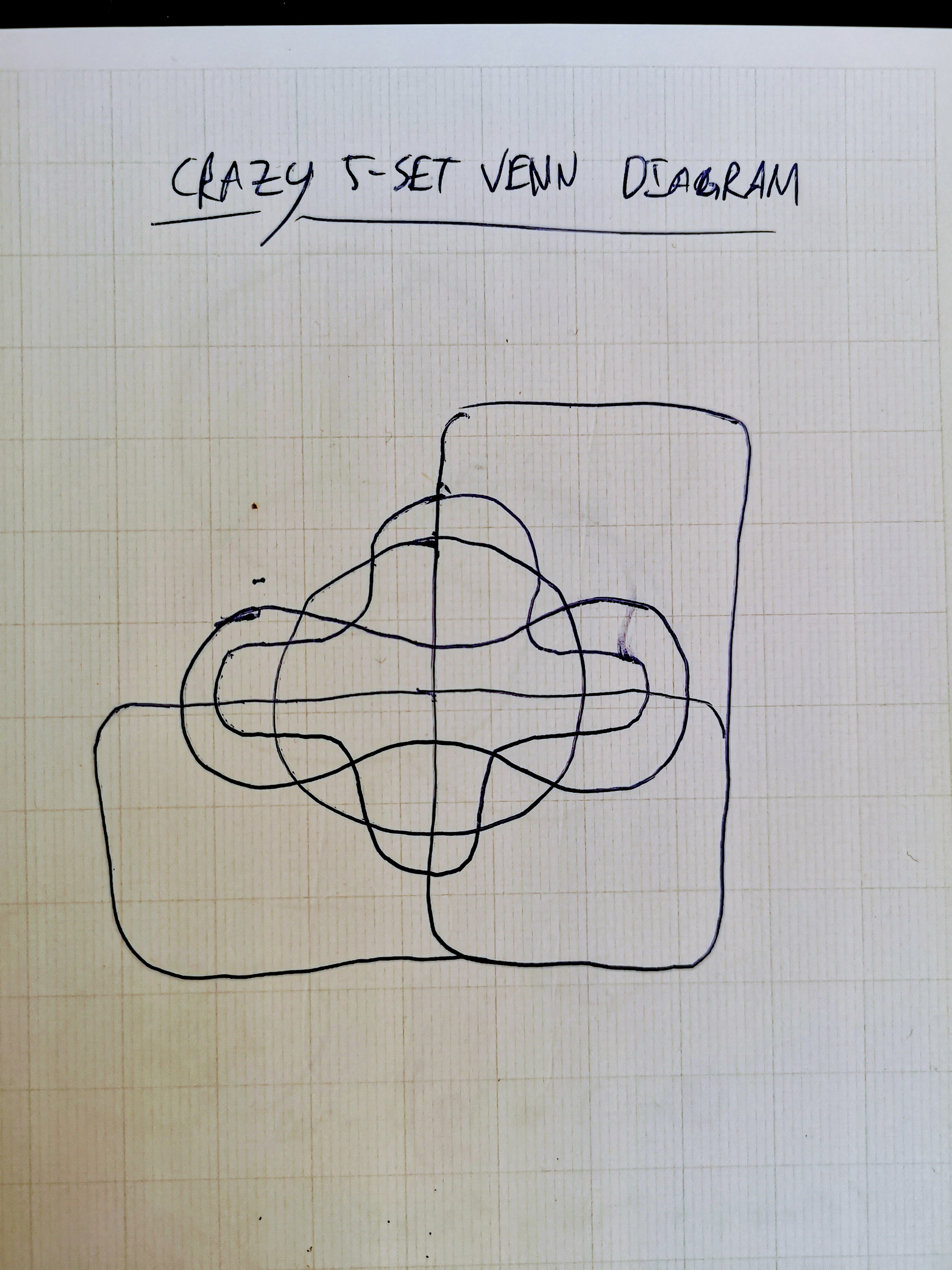 Simon’s Logo – Geeks out of the box