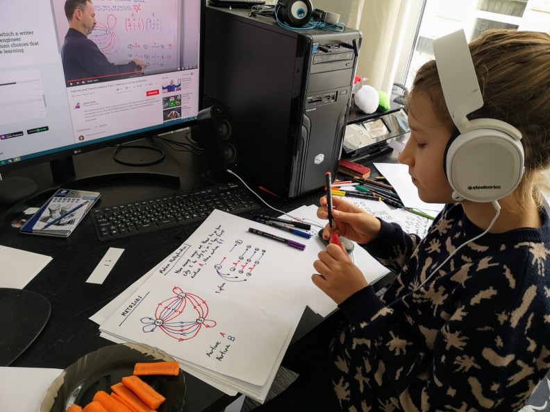 James Tanton’s Matrix Math – Geeks out of the box